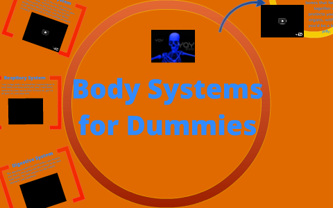 Body Systems for Dummies! by isiah rodriguez on Prezi Next