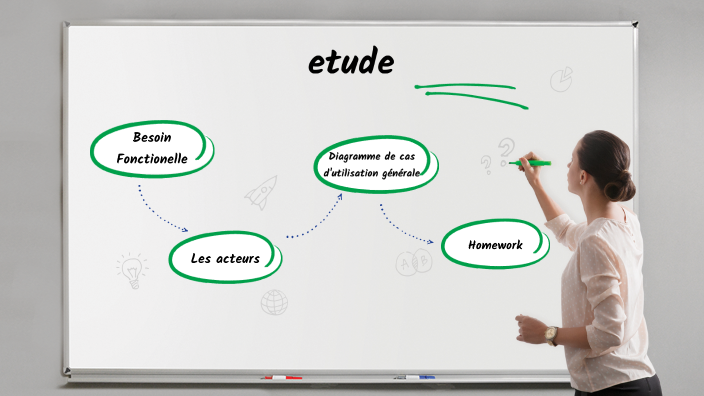 presentation du projet d'integration by Ghassen Abidi on Prezi