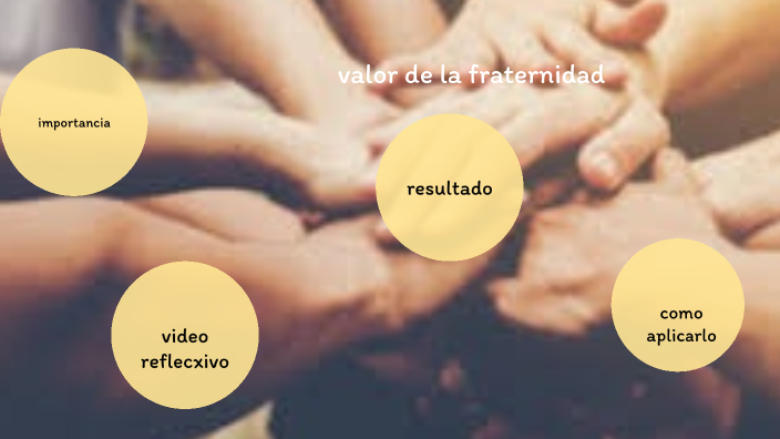 valor de la fraternidad by Isabella García Casallas on Prezi