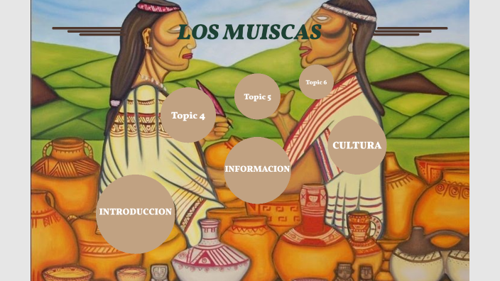 CULTURA Y TRADICIONES DE LOS MUISCAS by Jenifer Contreras on Prezi