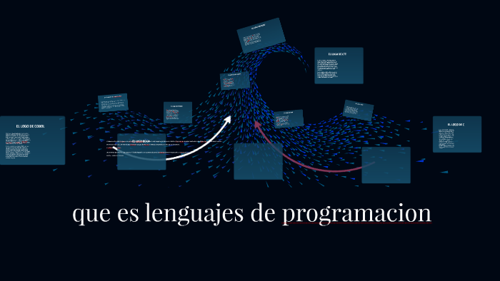 que es lenguajes de programacion by cindy lorena agredo v on Prezi