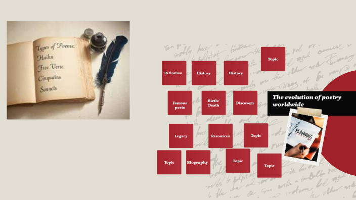 The evolution of poetry worldwide by ana Maria on Prezi