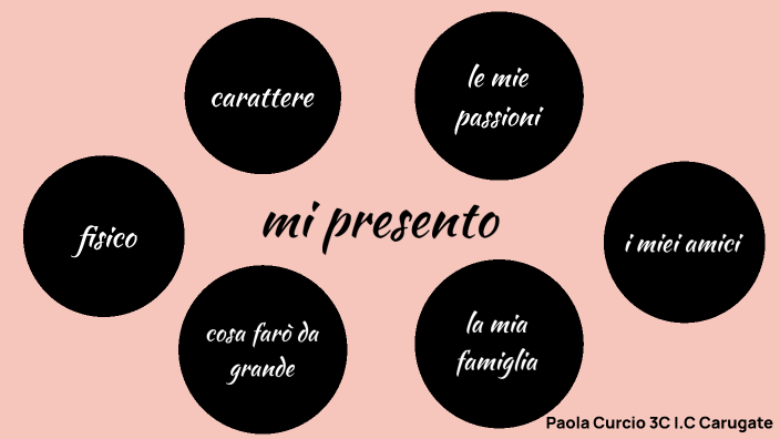 Paola Curcio 3C by paola curcio on Prezi