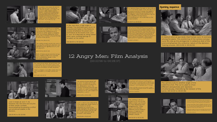 12 Angry Men: Film Analysis by Mae on Prezi