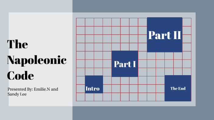 The Napoleonic Code by Sandy Lee on Prezi