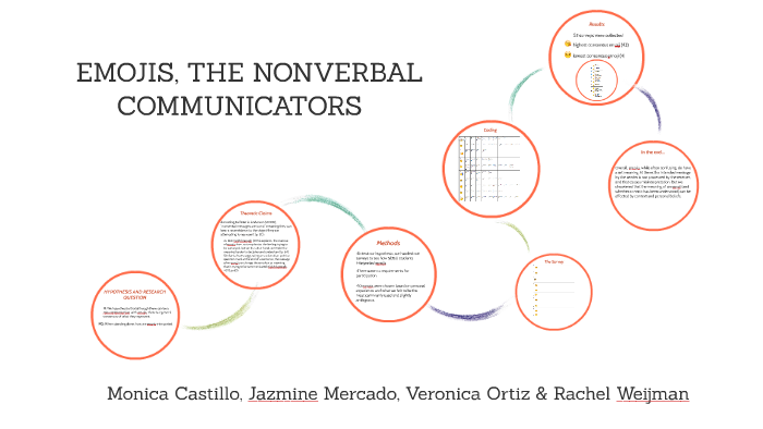 EMOJIS, THE NON VERBAL by Monica Castillo on Prezi