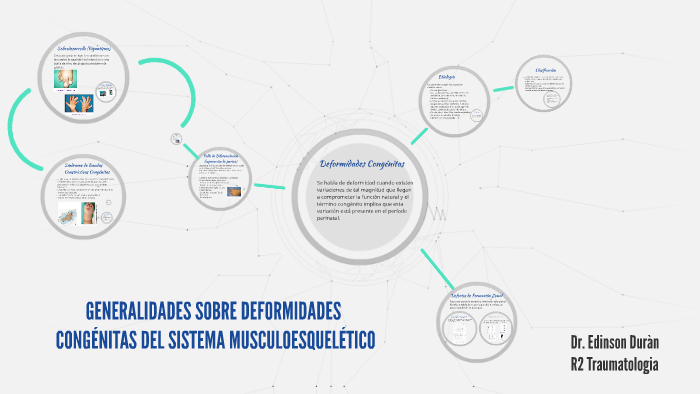 GENERALIDADES SOBRE DEFORMIDADES CONGÉNITAS DEL SISTEMA MUS by Edinson ...