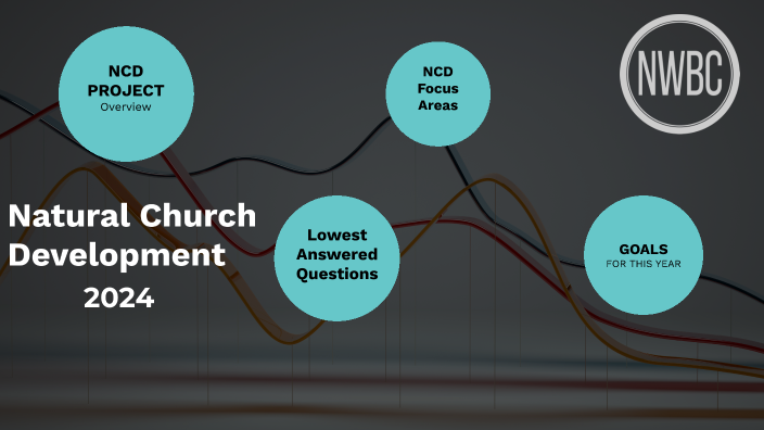 NCD Strategic Plan - 2024 by Conrey Ferreira on Prezi