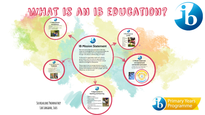 WHAT IS AN IB EDUCATION? by Soukdalone Phommathep on Prezi
