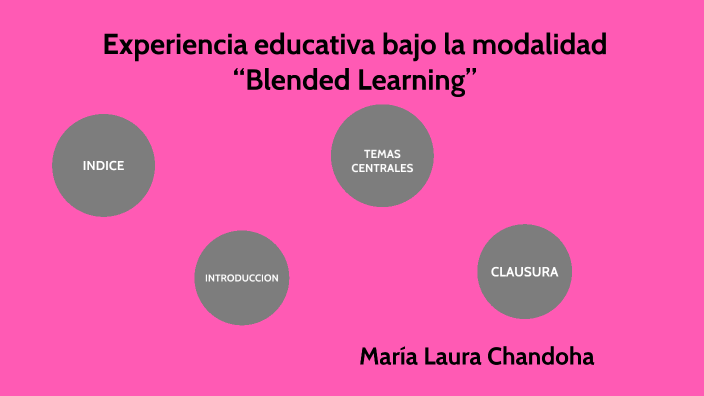 Experiencia educativa bajo la modalidad “Blended Learning” by Lau Ch on Prezi