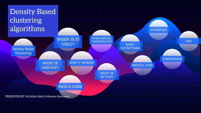 Density Based Clustering By Ali Salimi Sadr