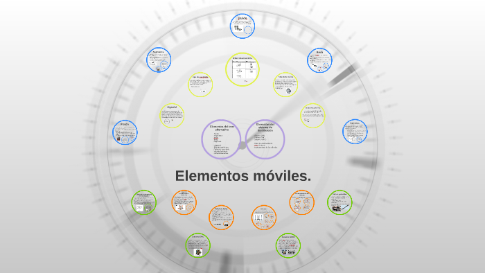 Elementos móviles. by Sebastià Crespí Miró on Prezi
