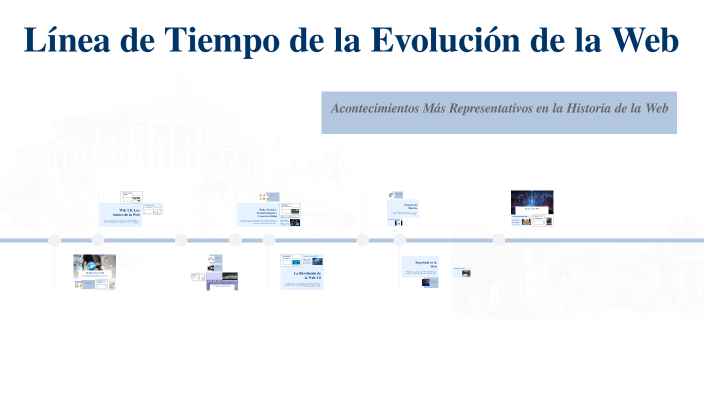 Línea de Tiempo de la Evolución de la Web by Nayleth Bustamante on Prezi
