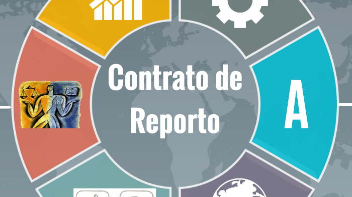 Contrato de Reporto by Efraín Alejandro Chalco Cevallos on Prezi