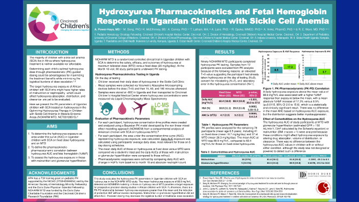 ASH 2022 Poster by Alex Power-Hays on Prezi