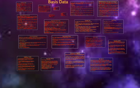 Basis Data by ramadhan nugroho on Prezi