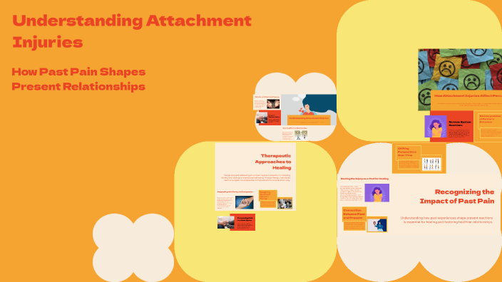 Understanding Attachment Injuries by B Z on Prezi