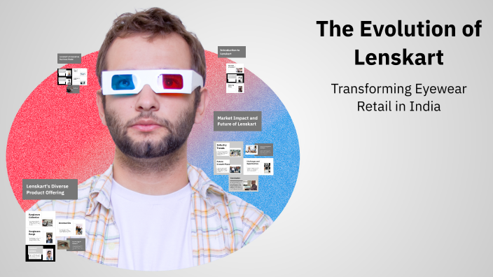 The Evolution of Lenskart by OM KESHRI on Prezi