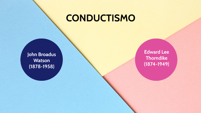 Conductismo: Watson y Thorndike by Rome Rossi on Prezi
