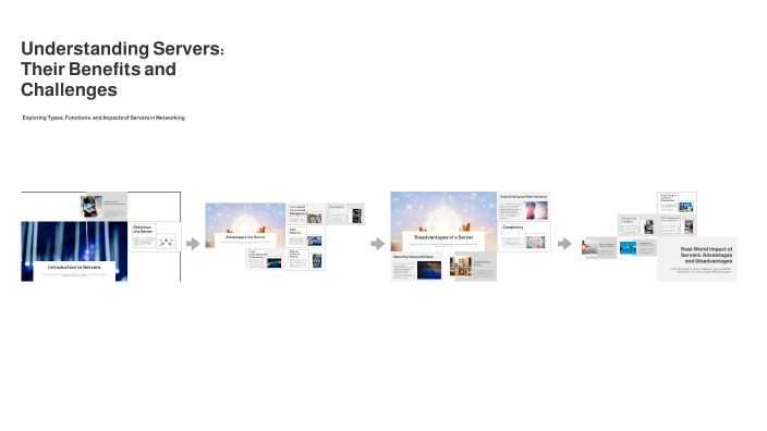 Understanding Servers: Their Benefits and Challenges by qwwqsadf ...