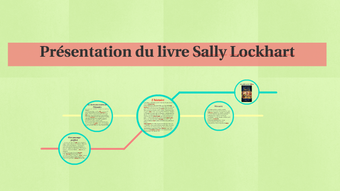 Presentation du livre Sally Lockhart by chloé sarrazin on Prezi
