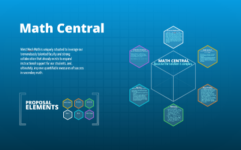 Math Help Room by Mr. Schotten on Prezi