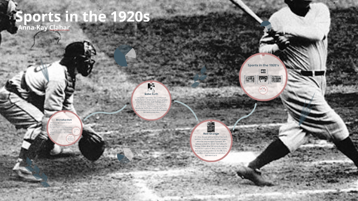 Sports in the 1920s by Anna-Kay Clahar on Prezi