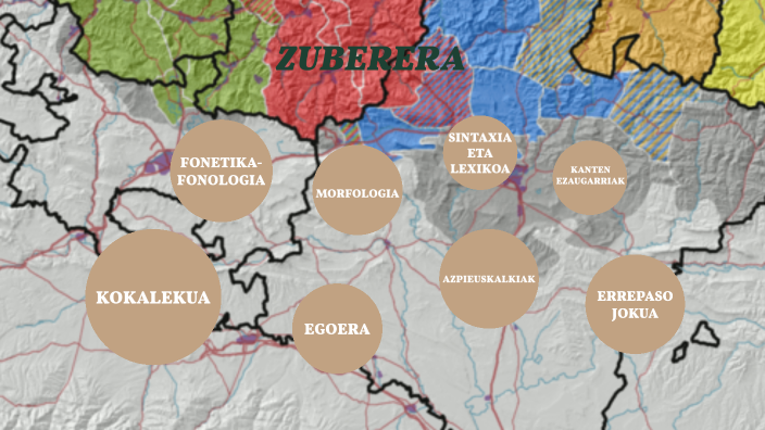 Zuberera by jon amat on Prezi