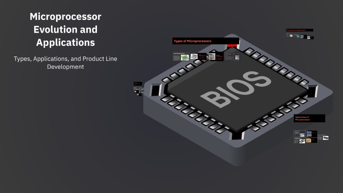 Microprocessor Evolution and Applications by Vedika Seth on Prezi
