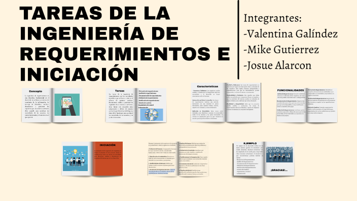 Ing de Requerimientos by JOHN MIKE GUTIERREZ CARVAJAL on Prezi Ing de Requerimientos by JOHN MIKE GUTIERREZ CARVAJAL on Prezi
