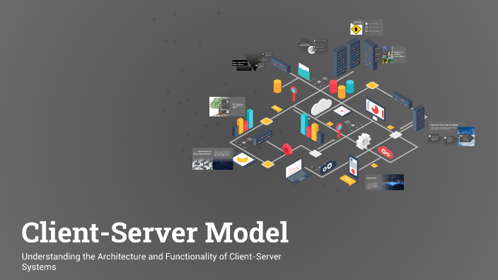 Client-Server Model by Антон Петров on Prezi