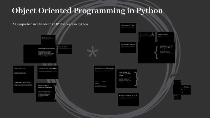 Object Oriented Programming In Python By Nishu Dwivedi On Prezi