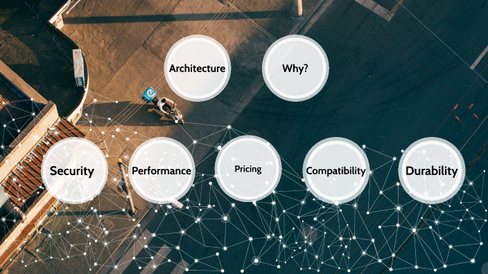 DMC Message and Notification Framework by Tharindu Ranasinghe on Prezi