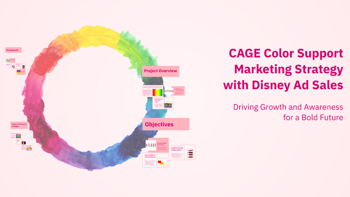 CAGE Color Support Marketing Strategy by caroline cranley on Prezi