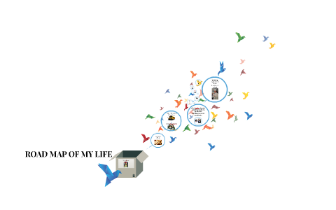 ROAD MAP OF MY LIFE by Maddie Acee on Prezi