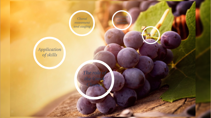 The Greek Chorus by Malmi Perera on Prezi