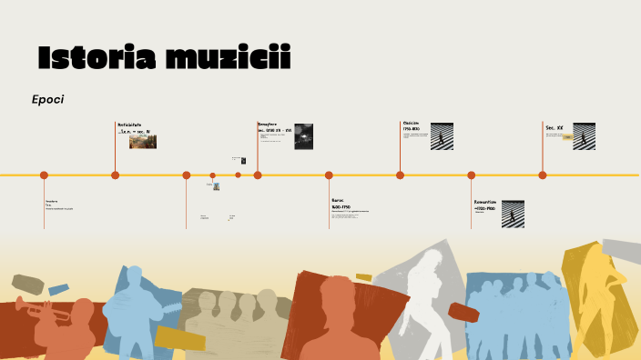 Istoria muzicii - Timeline by Rodica Trandafir on Prezi