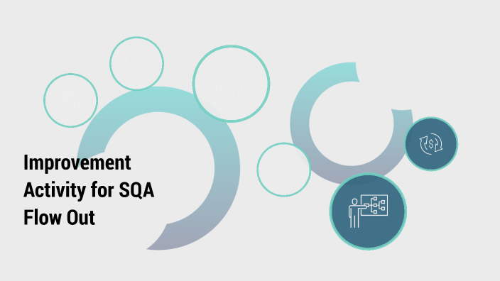Improvement Activity for SQA Flow Out by Diana Estrada on Prezi
