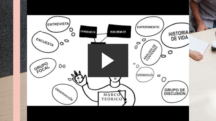 Datos primarios by María Lopez on Prezi