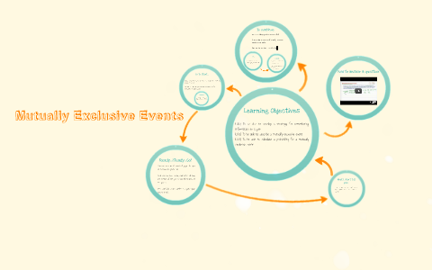 Mutually Exclusive Events - Poster Activity by Rosanna Ash on Prezi
