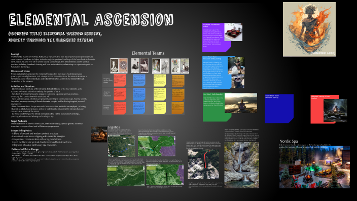 Elemental Ascension Wellness Retreat Proposal by Mark Zehner on Prezi