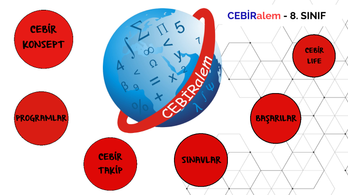 8.SINIF by CEBİR MATEMATİK on Prezi