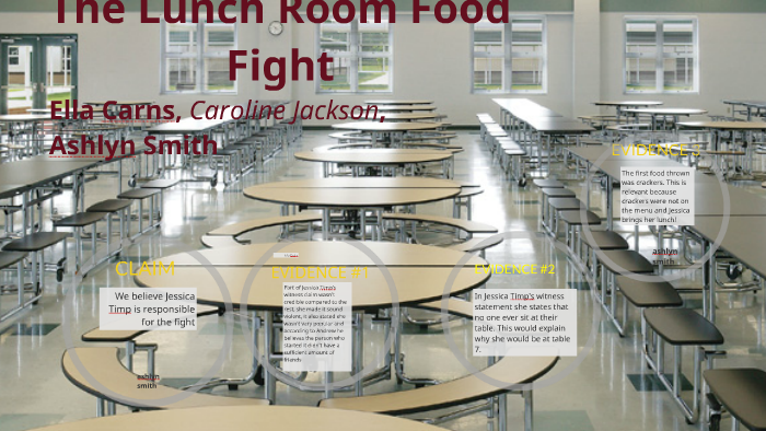 Lunchroom Food Fight by caroline jackson on Prezi
