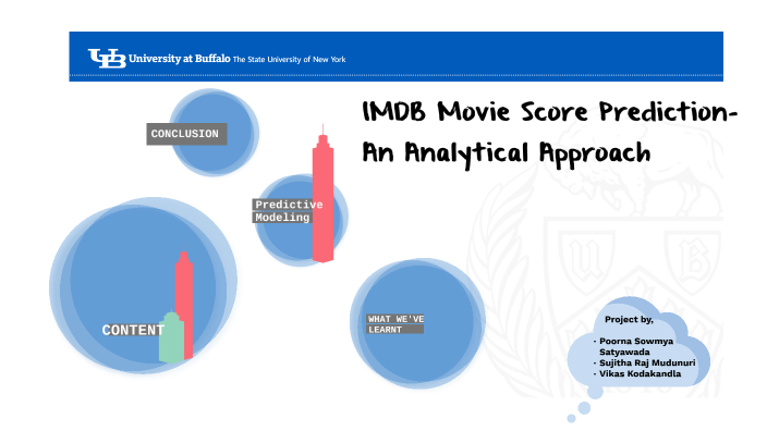 IMDB Movie Score Prediction using Random Forest by Vikas Kodakandla on ...