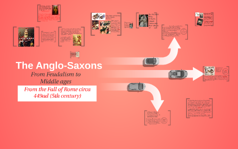 Charlemagne/ William the Conqueror/ Magna Carta by marc tebaldi on Prezi