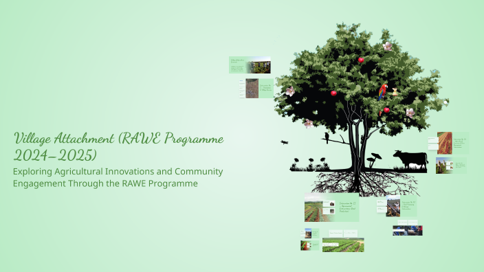 Village Attachment (RAWE Programme 2022–2023) by Vijay Gaikwad on Prezi