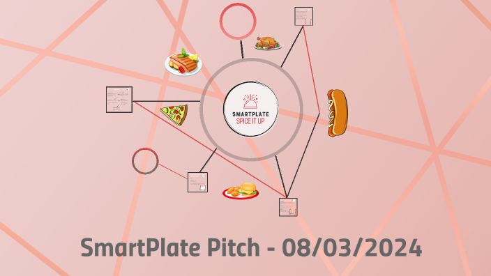 SmartPlate Pitch by Daniel Coyle on Prezi
