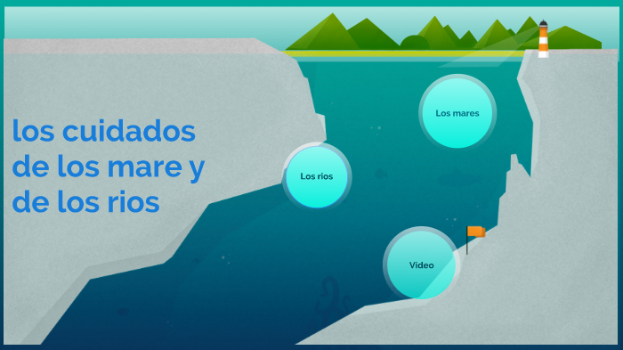 el cuidado de los rios y los mares by Andres Quintero on Prezi
