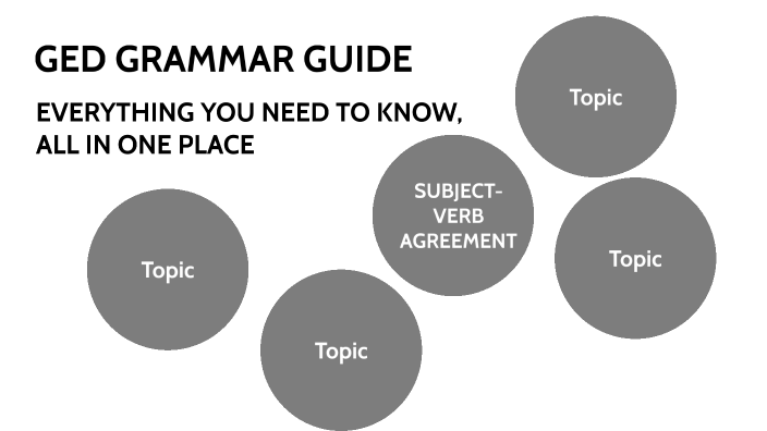 GED Grammar Guide by Andrea Morgan on Prezi