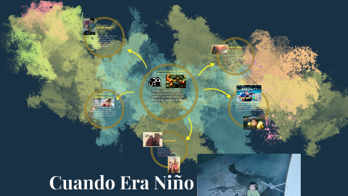 CUANDO ERA NINO by Diego Henriquez on Prezi